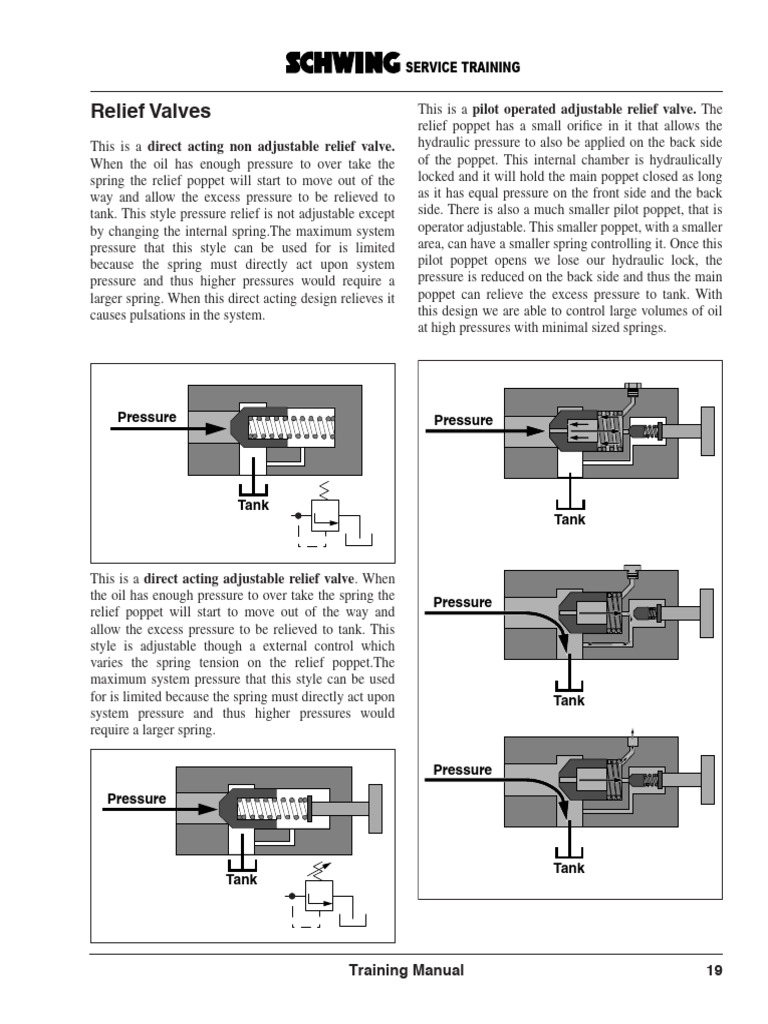 Relief Valve Training Manual Overview | PDF | Valve | Gases