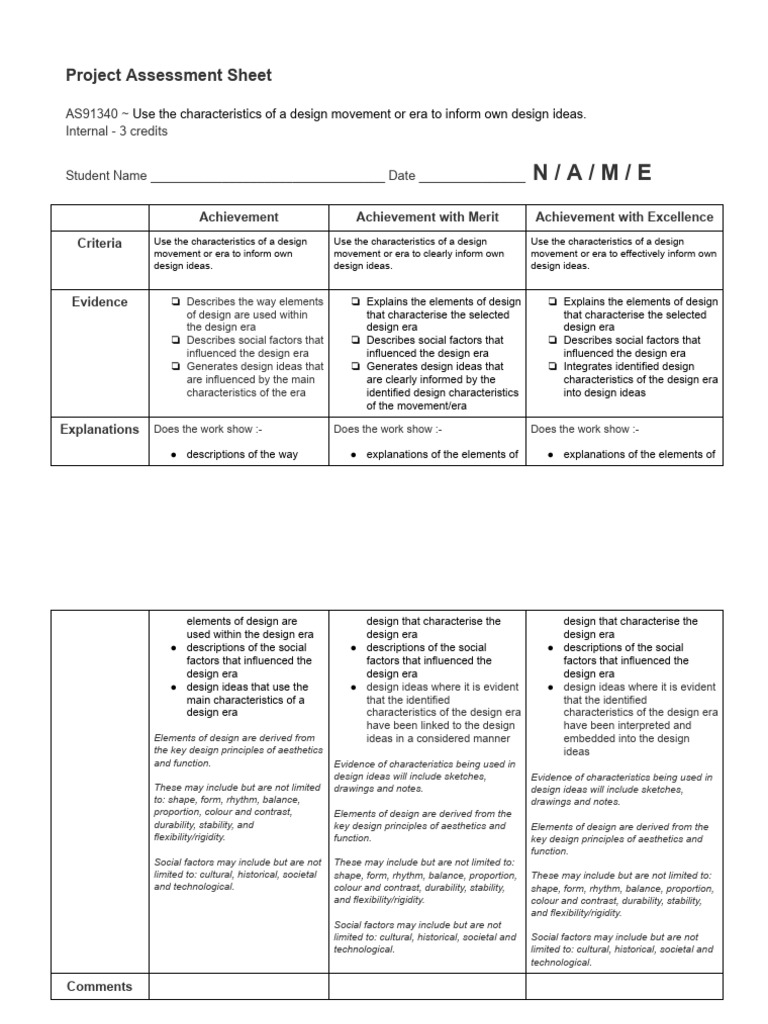L2 Design Era Assessment Sheet | PDF