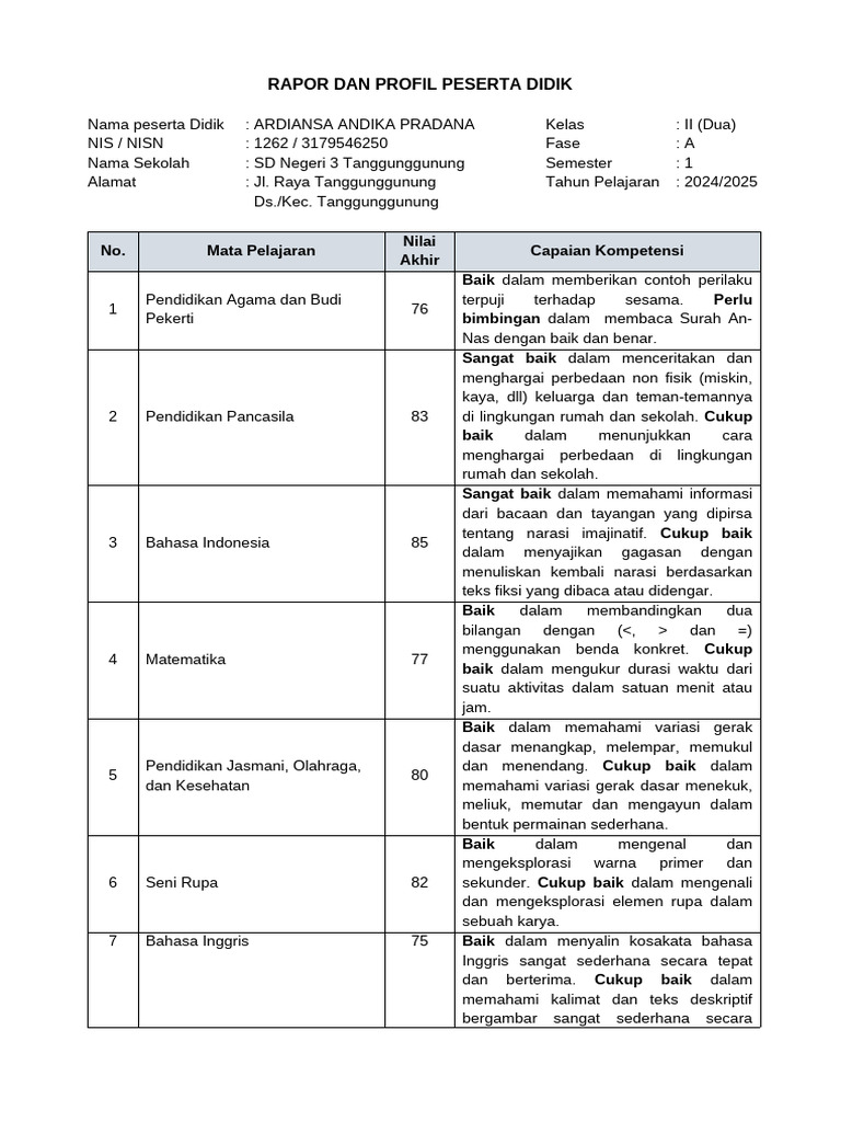 Tabel Raport 1 | PDF