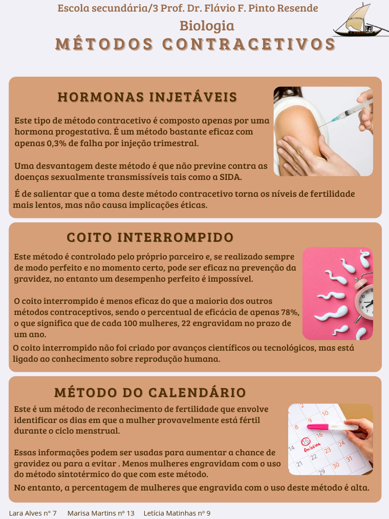 Métodos Contraceptivos Eficazes | PDF