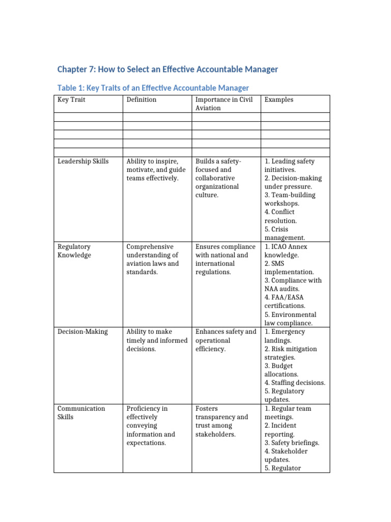 Selecting an Effective Accountable Manager | PDF | Regulatory ...