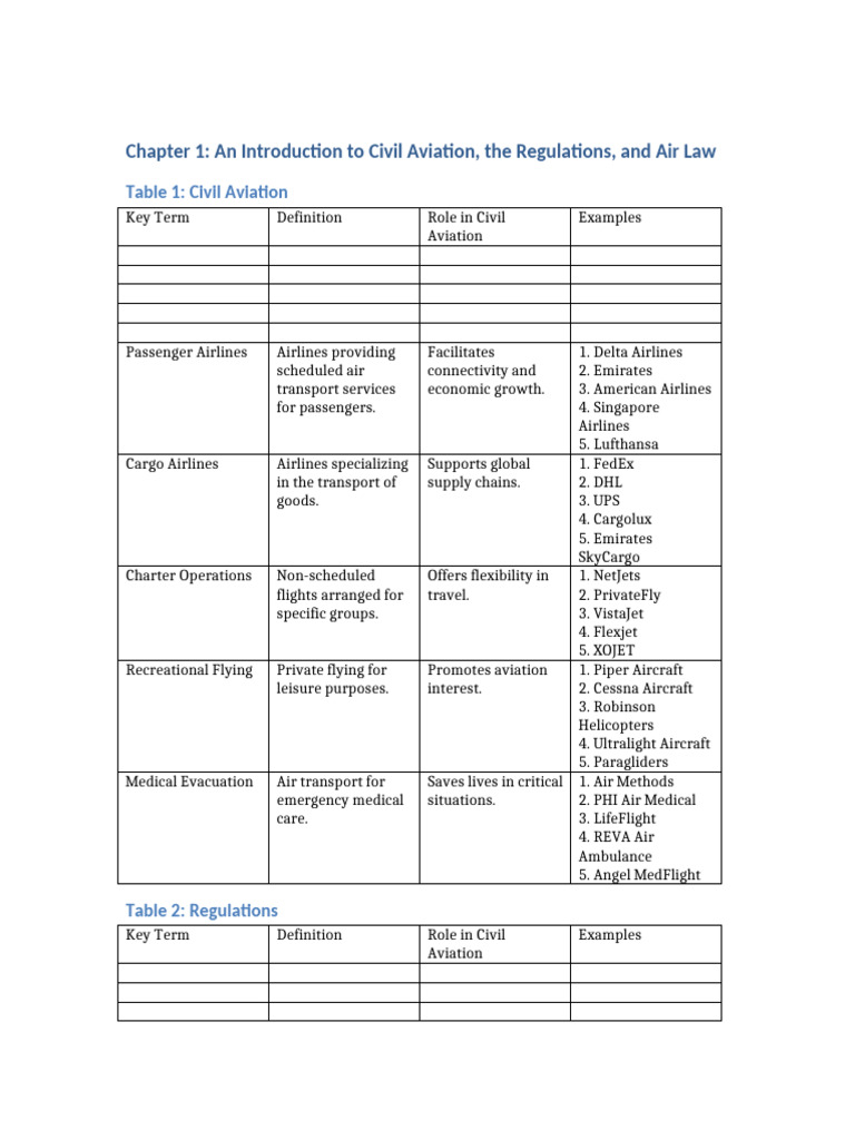 Chapter_1_Civil_Aviation_Four_Tables_Full_Examples | PDF | Aviation | Risk