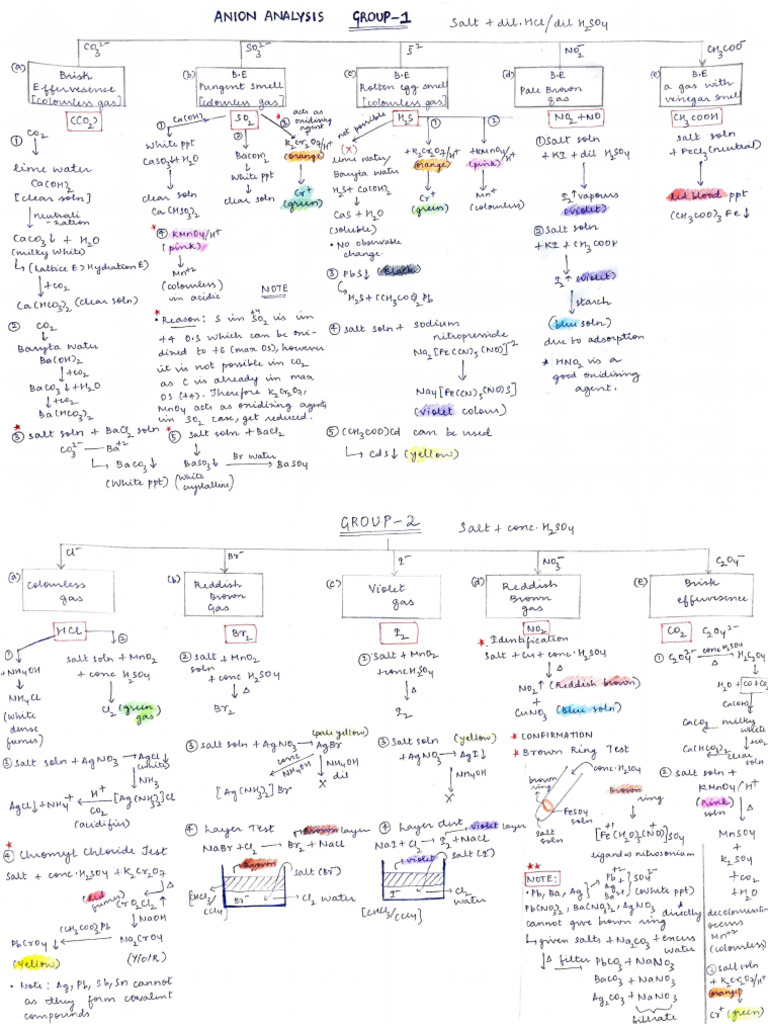 Quantitative Analysis 1 | PDF