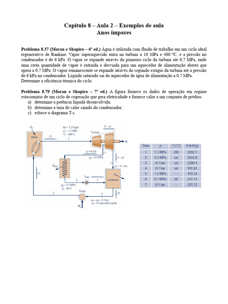 Capitulo 08 - Aula 2 - Problemas - Anos Impares | PDF