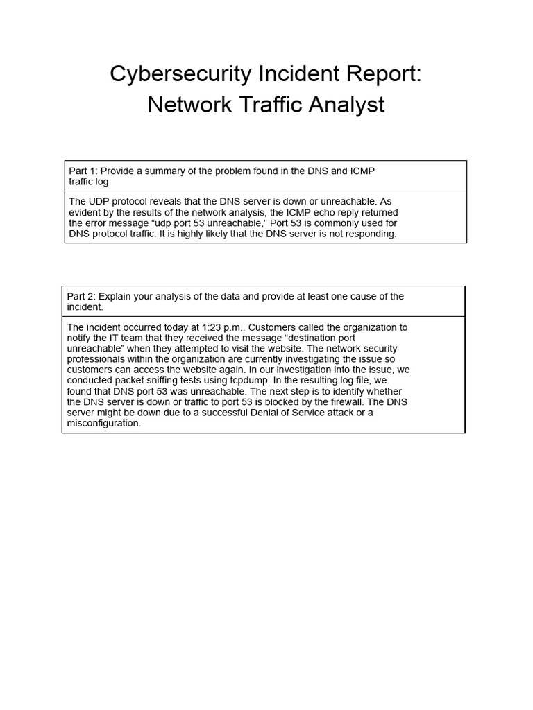 CIR - Network Traffic Analyst | PDF | Port (Computer Networking) | Denial Of Service Attack