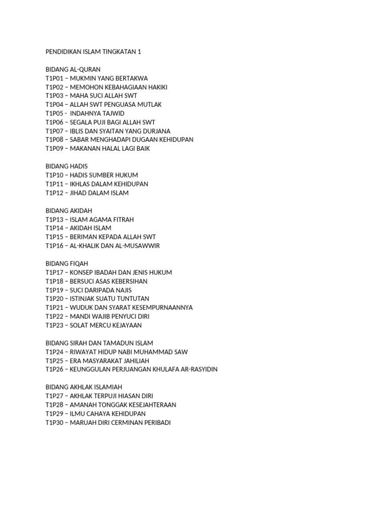 Isi Kandungan Pendidikan Islam Tingkatan 1 | PDF