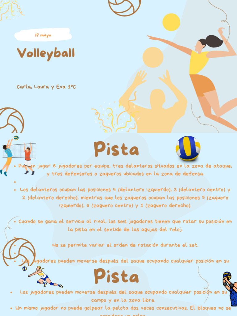 Reglas Básicas del Voleibol | PDF