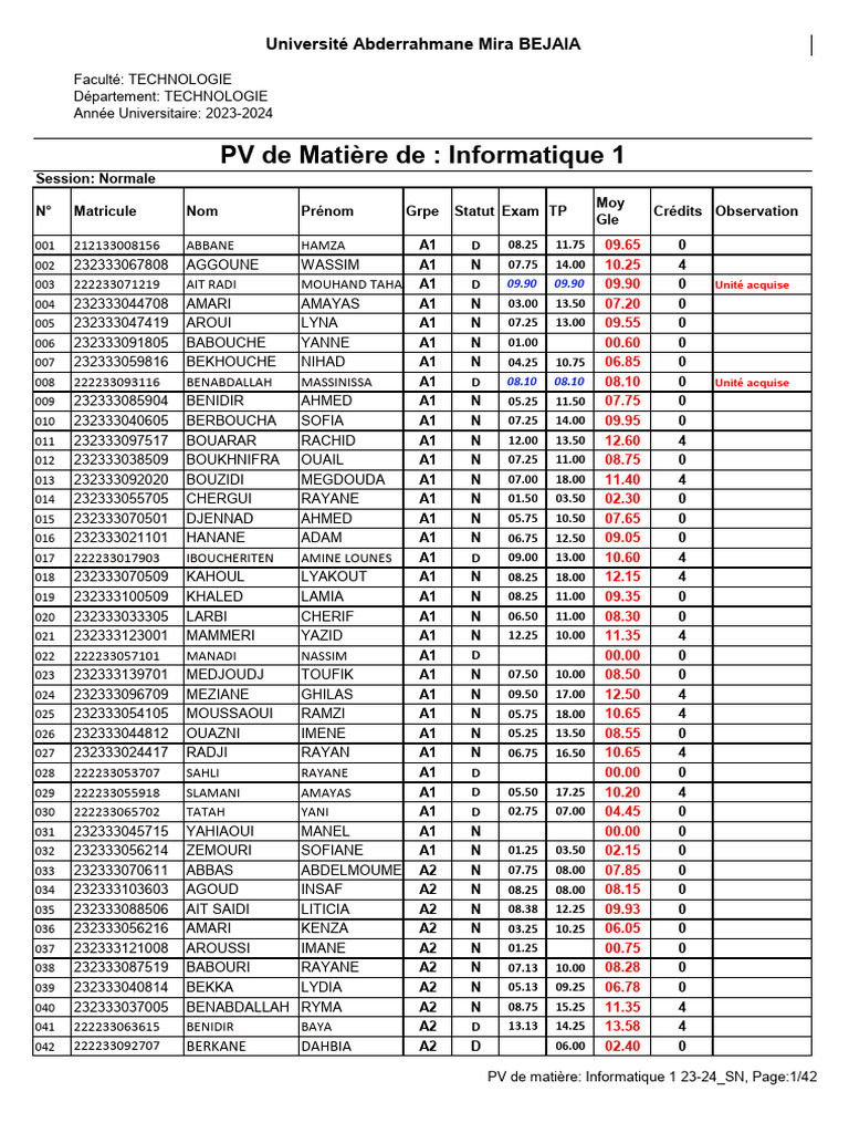 PV de Matière Informatique 1 | PDF