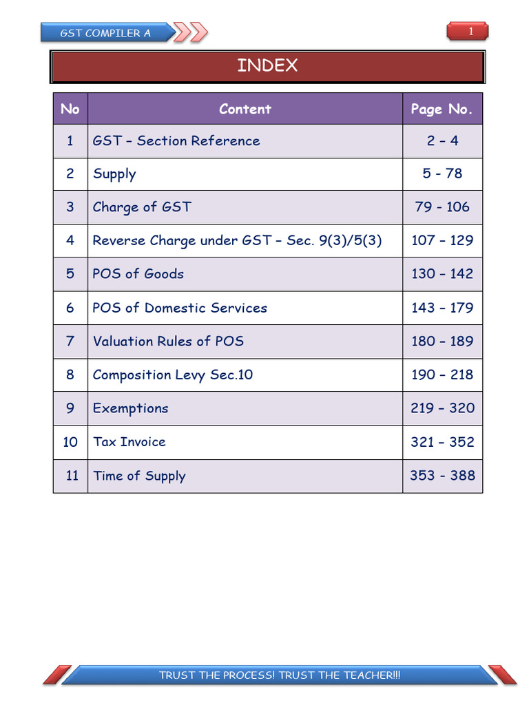 CA Final Idt Compiler A | PDF | Value Added Tax | Taxes