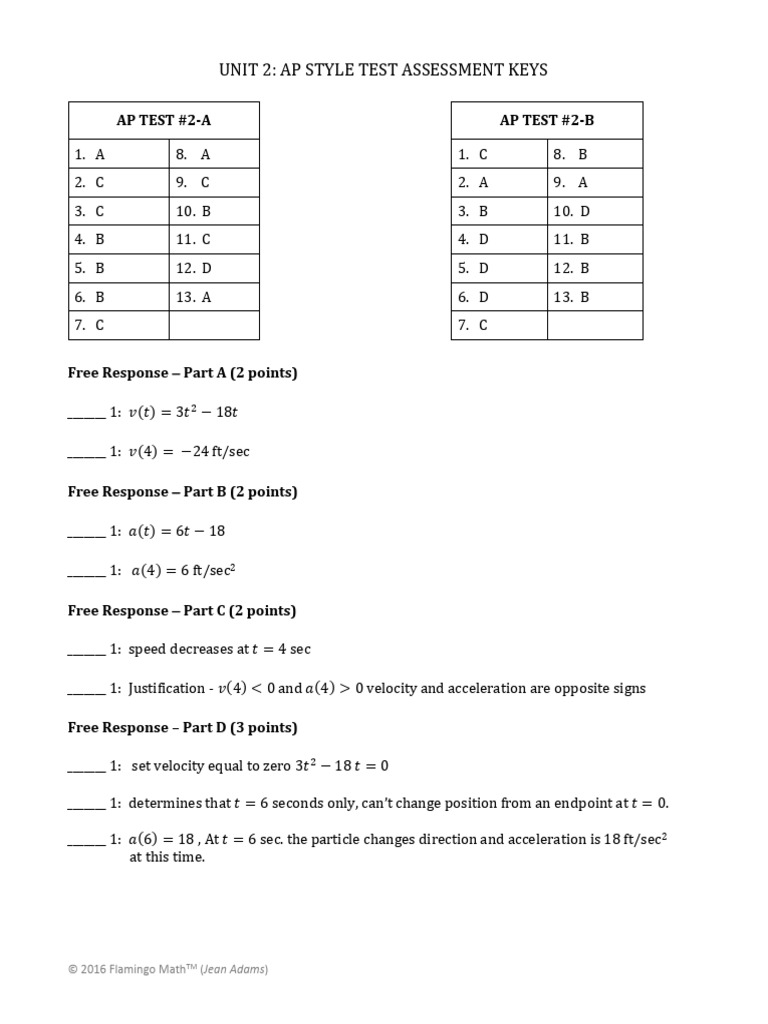 AP Style Test Assessment Keys | PDF