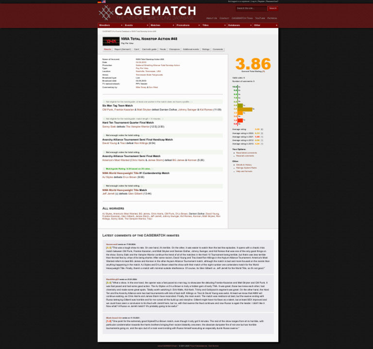 NWA Total Nonstop Action #48 Events Database CAGEMATCH - The Internet ...