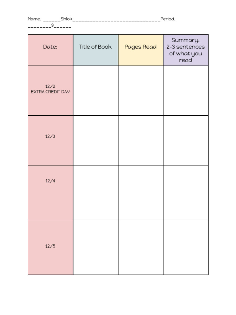 Shlok Patel - Britton Reading Log For 12-2-12 - 6 | PDF