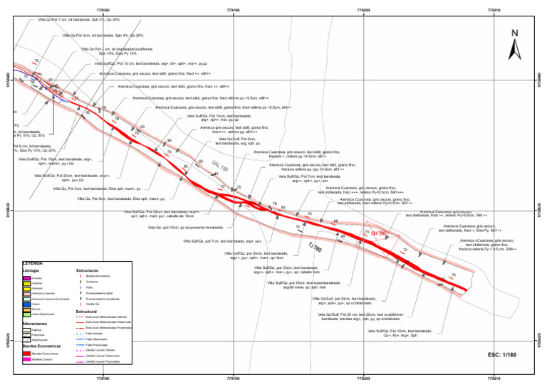 TJ 780 Corte 2 | PDF