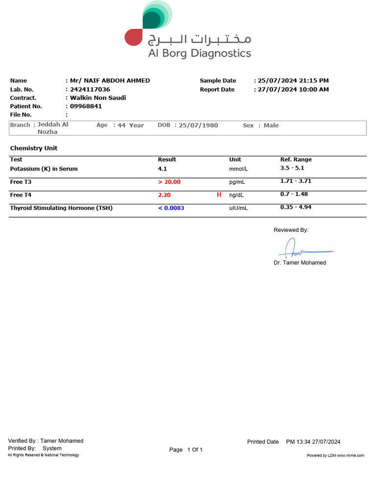 AlBorg ResultClinicalGroup | PDF