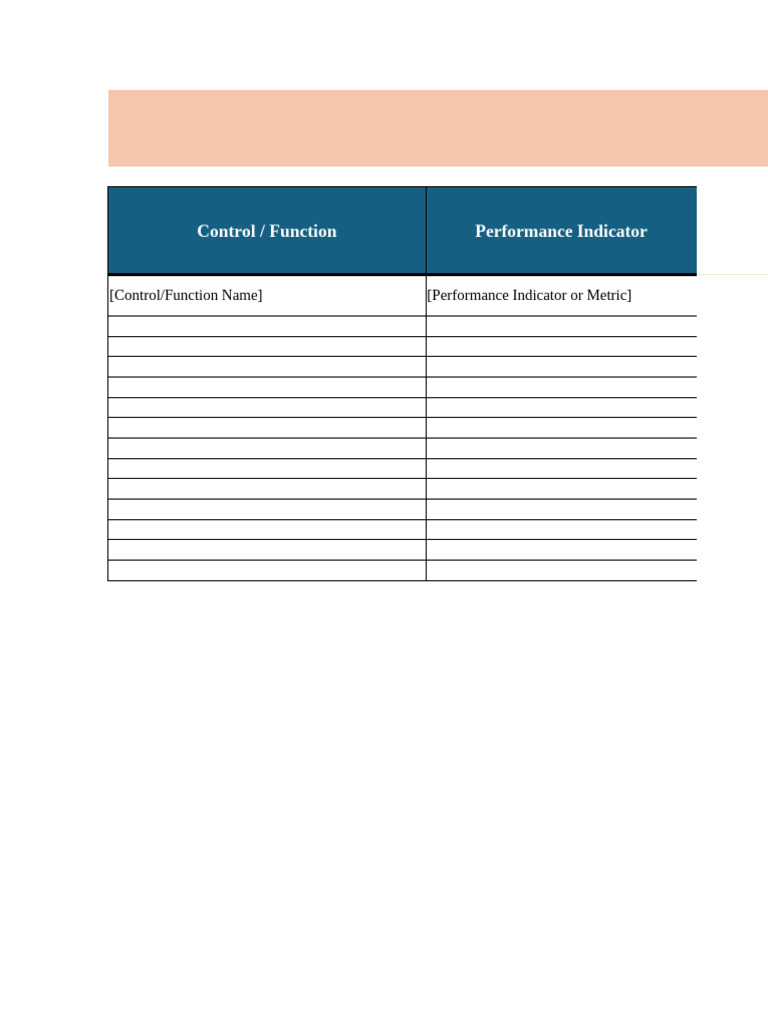 Performance Measurement Control Guide | PDF