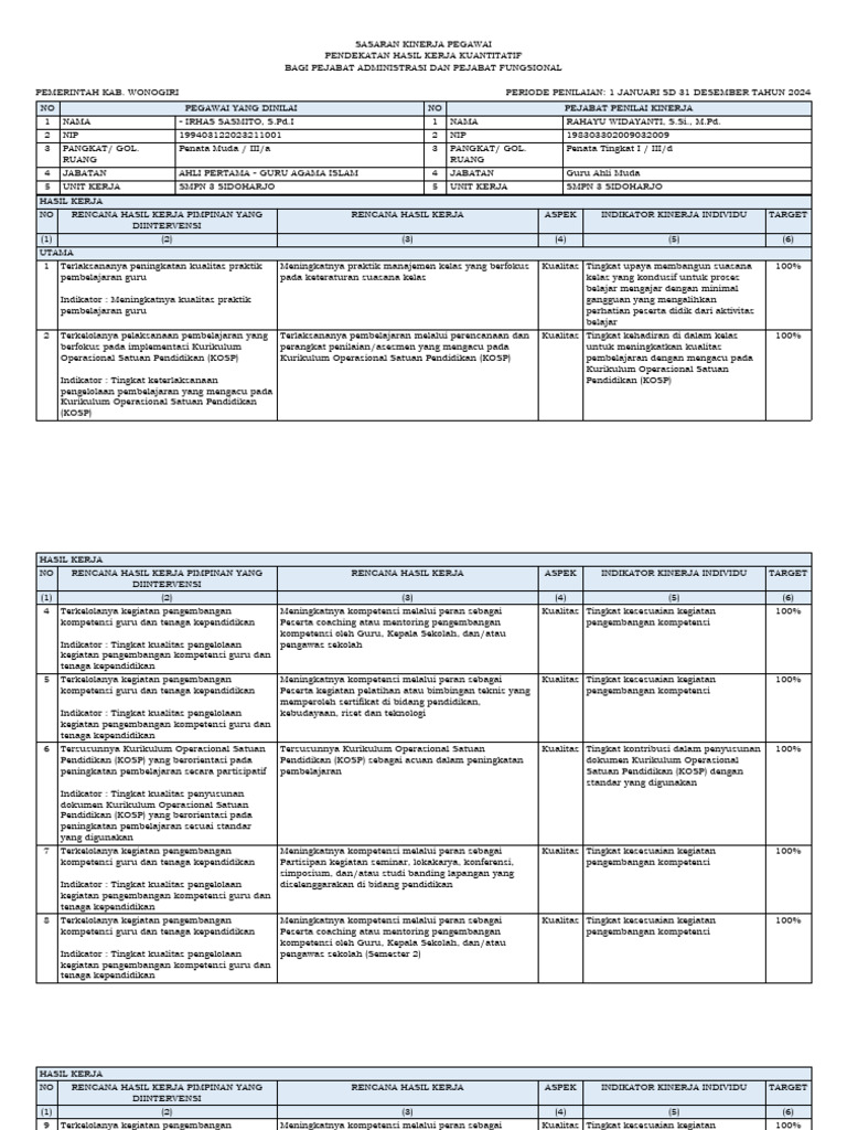 ekin rencana SKP | PDF