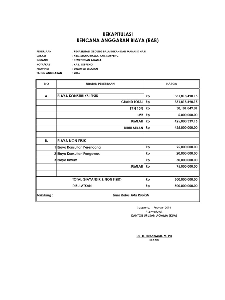 Rab Usulan Rehab Kantor Kua Kec - Marioriawa | PDF