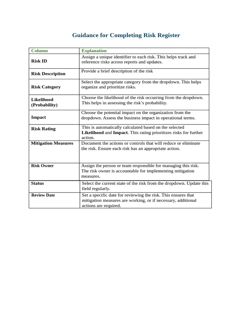 Risk Register Completion Guide | PDF