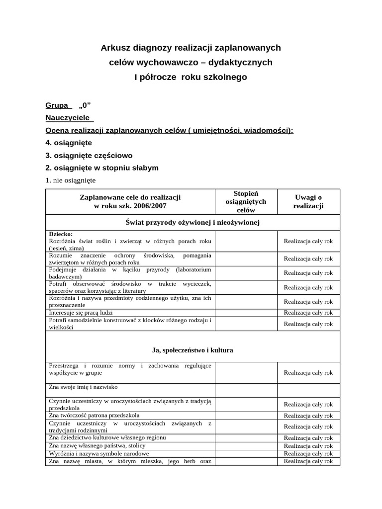 Arkusz Diagnozy | PDF