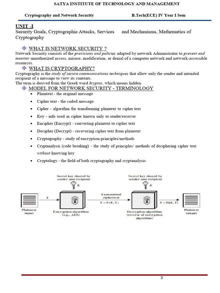 4-1 r20 Cns Unit-1 | PDF | Cryptanalysis | Encryption