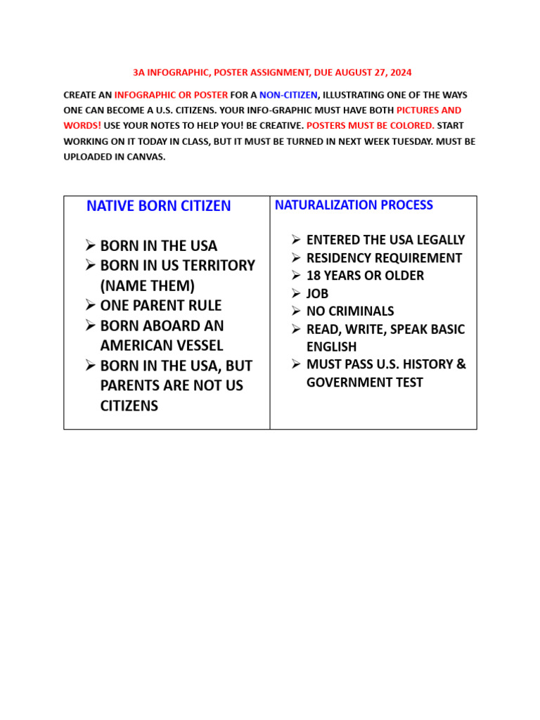 U.S. Citizenship Pathways Guide | PDF