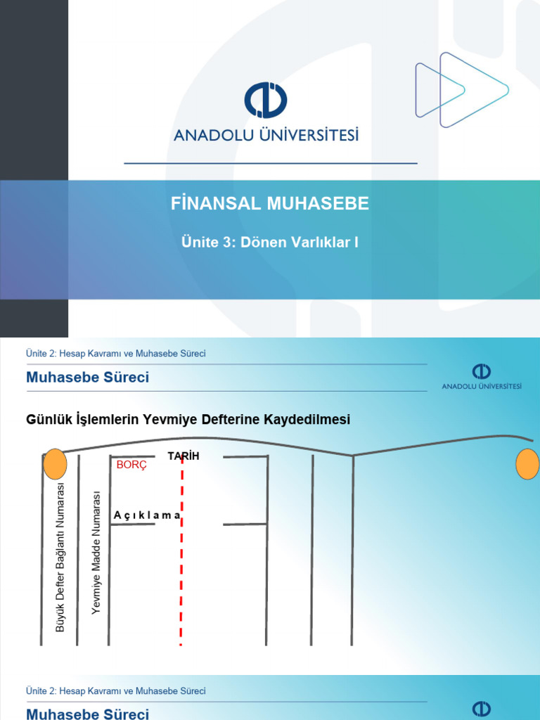 FM1 3.ünite Slaytı | PDF