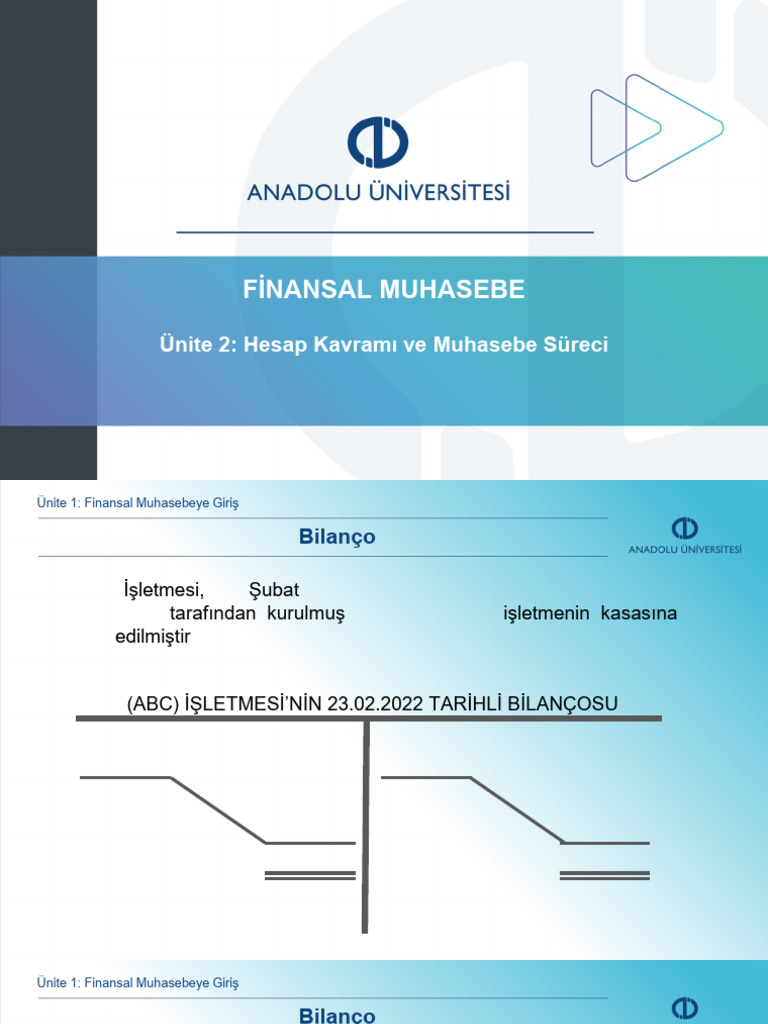 FM1 2.ünite Slaytı | PDF