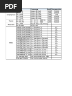 How to Set up your Secondary Camera on the Duolingo English Test | PDF ...