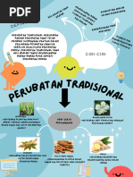Perubatan Moden VS Tradisional | PDF