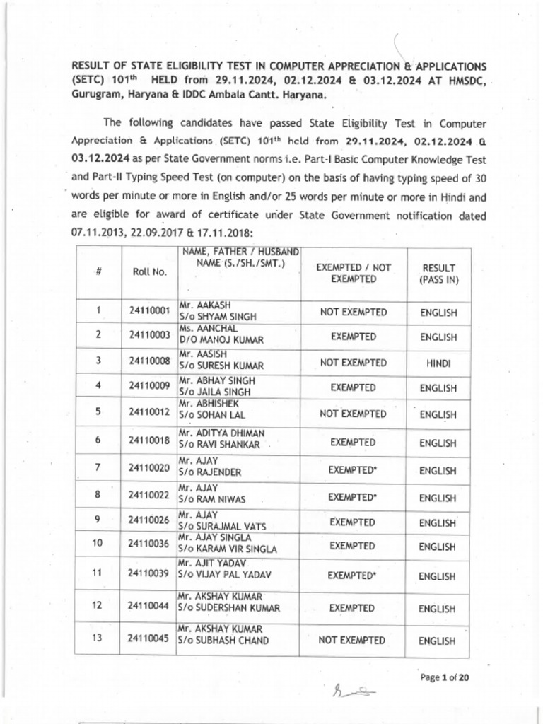 101 setc Result for web | PDF