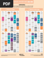 Calendrier universitaire 2024-2025 UQAT | PDF | Calendrier