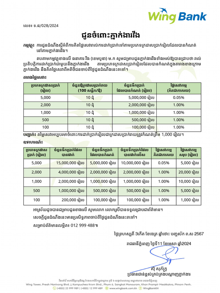 CleverTap Inbox | PDF