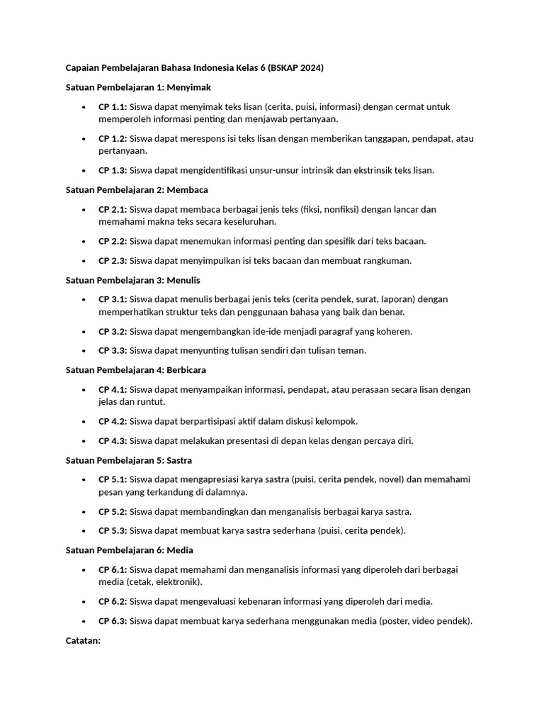 Capaian Pembelajaran Bahasa Indonesia Kelas 6 | PDF