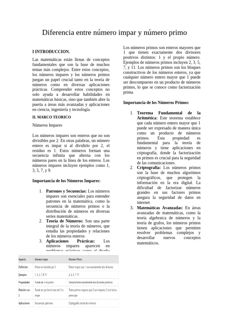 Numero Impar | PDF | Número primo | Números