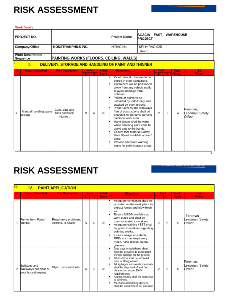 025 Painting Works | PDF | Risk | Scaffolding