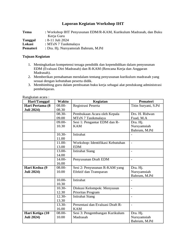 Laporan Kegiatan Workshop IHT | PDF