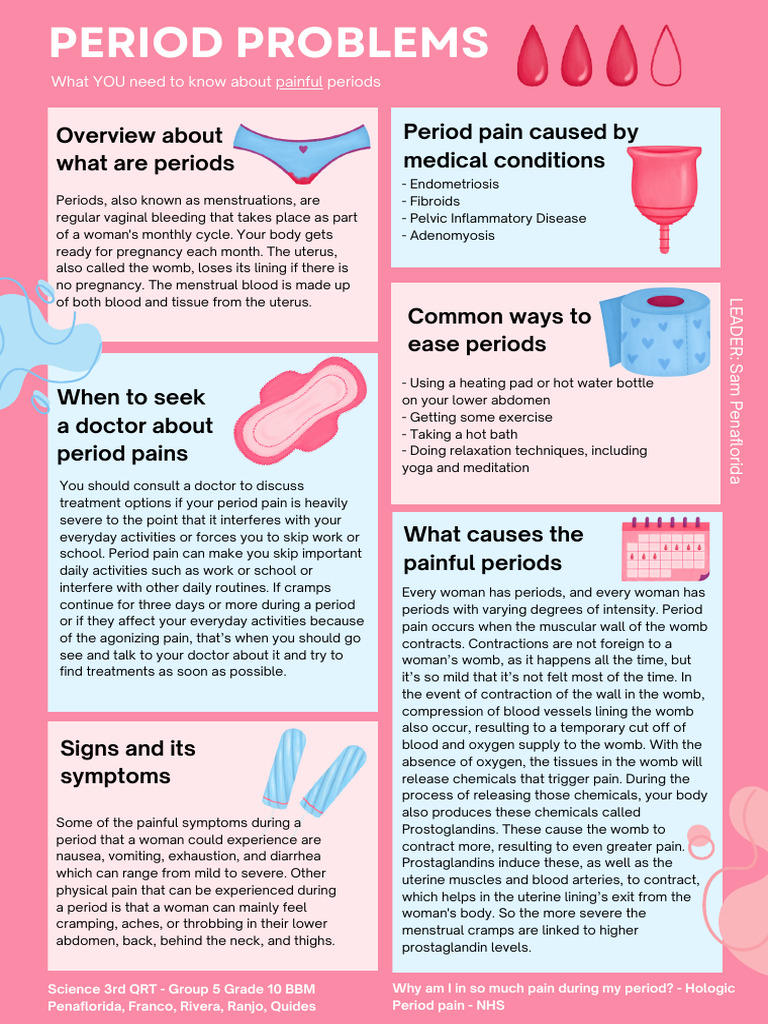 PAINFUL-PERIODS (1) | PDF | Uterus | Medical Specialties