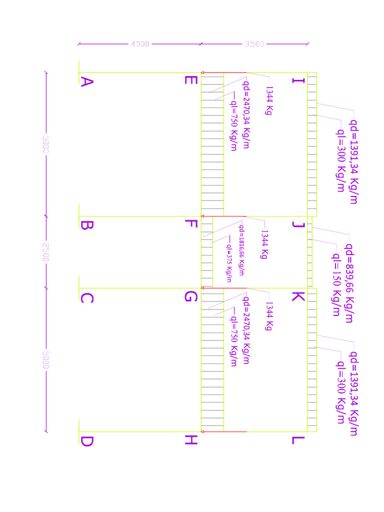 Portal Mekrek | PDF