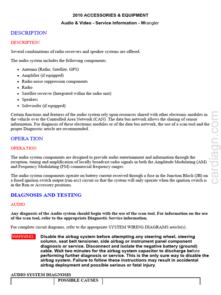 Sm 2 Pdf Loudspeaker Electromagnetic Interference