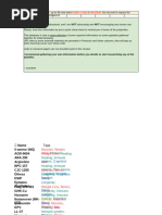 Nucleo CMP Forte Capsules SMPC | PDF | Pharmacokinetics | Axon