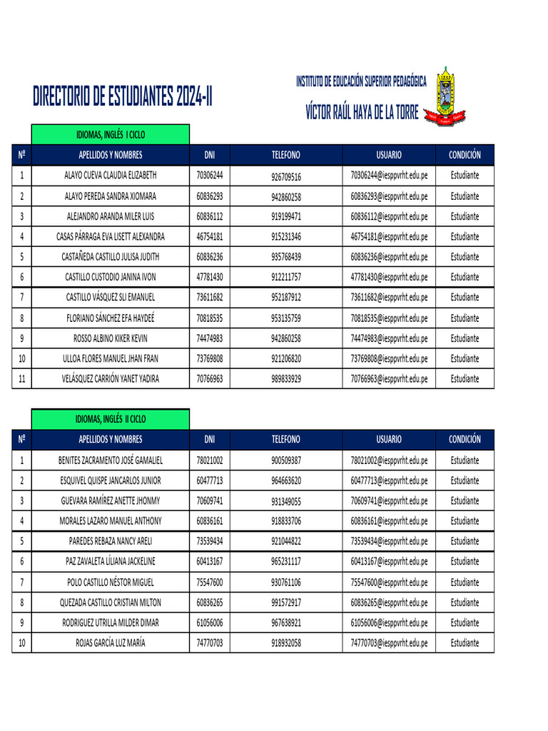 Directorio-de-estudiantes-2024-II | PDF