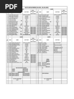 Weekly Kitchen Duty Roster Format | PDF