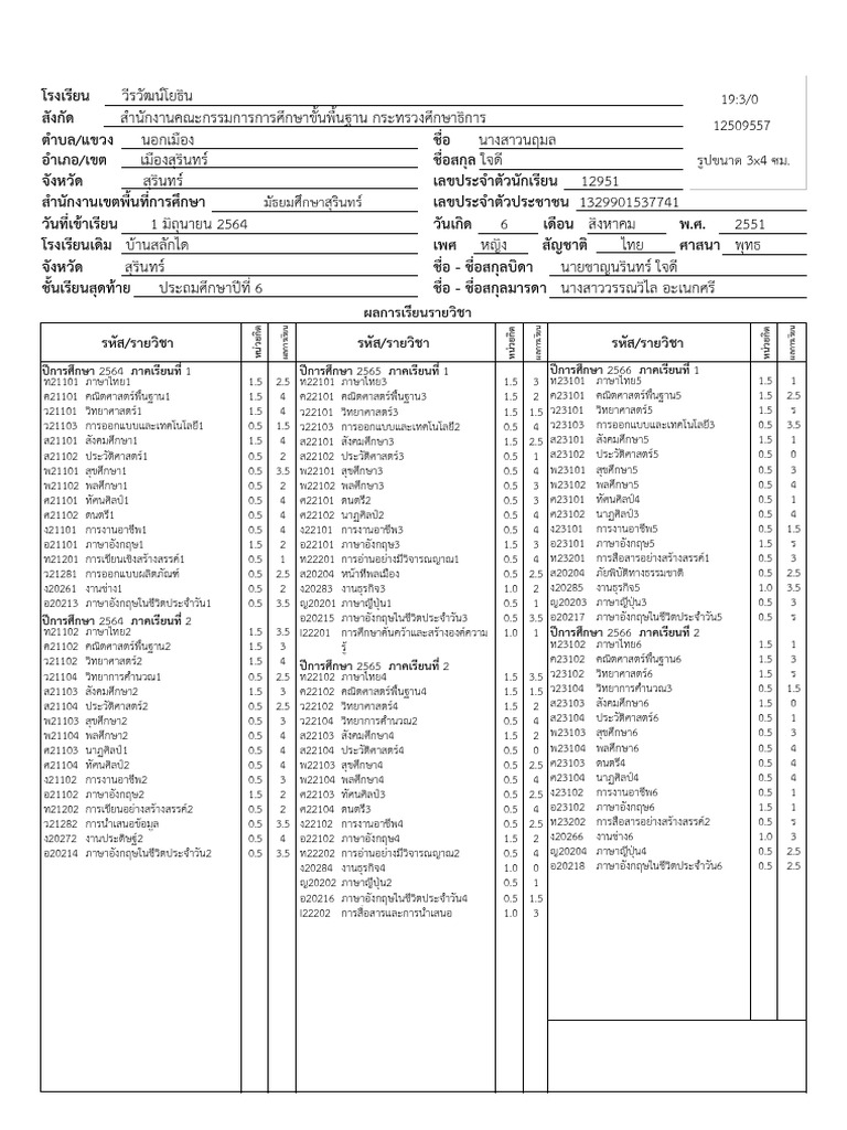 ปพ.1 2566 12951 | PDF