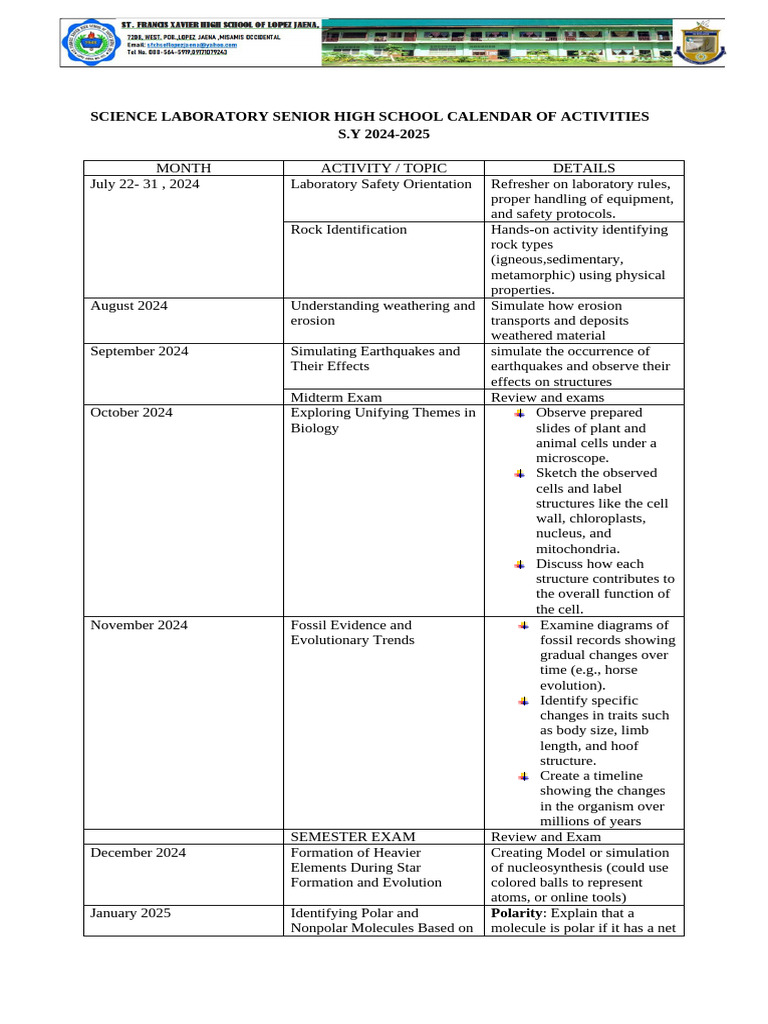 Calendar of Activities Shs Lab | PDF | Chemical Polarity | Chemical Bond