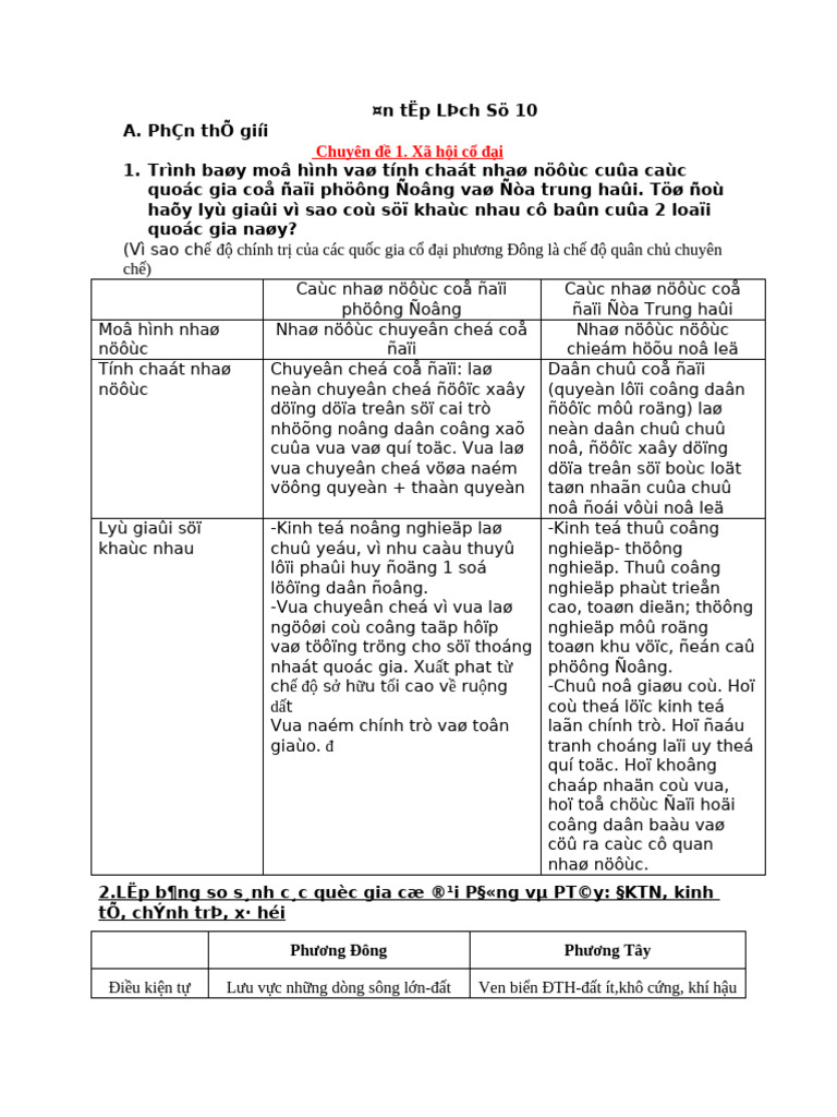 Ôn HSG 10 - Phần Thế Gioi | PDF
