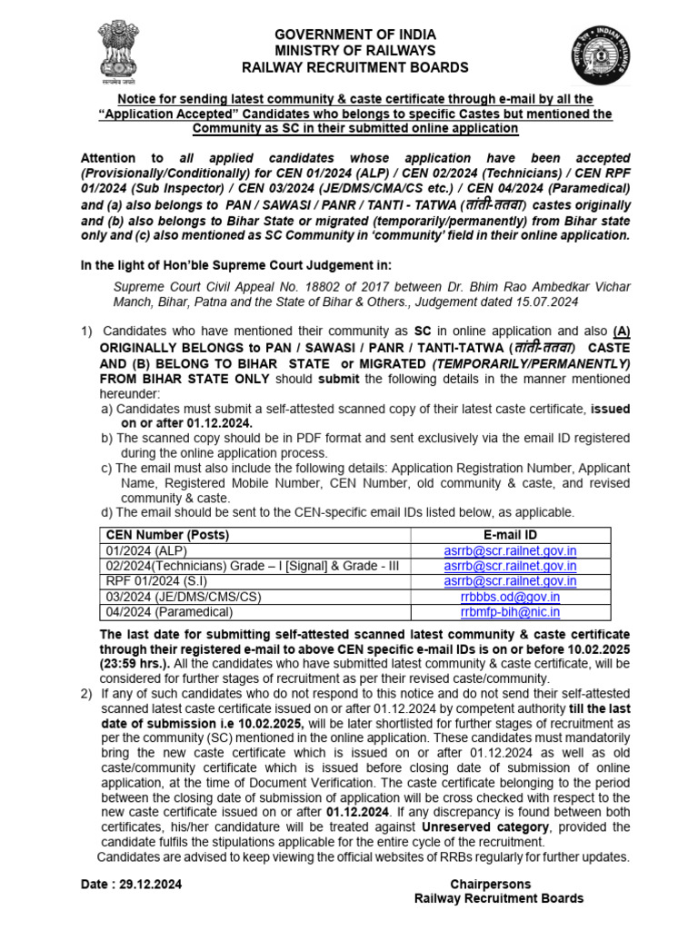 Details of Community Certificate | PDF