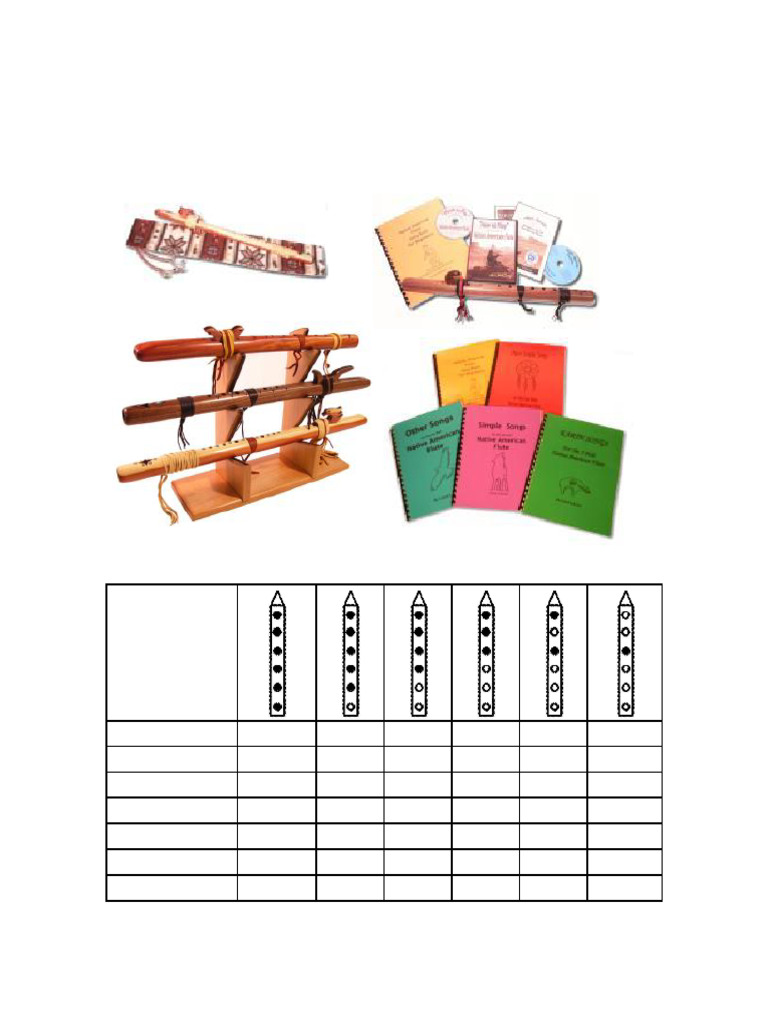 Fingering Chart 6 All Keys | PDF