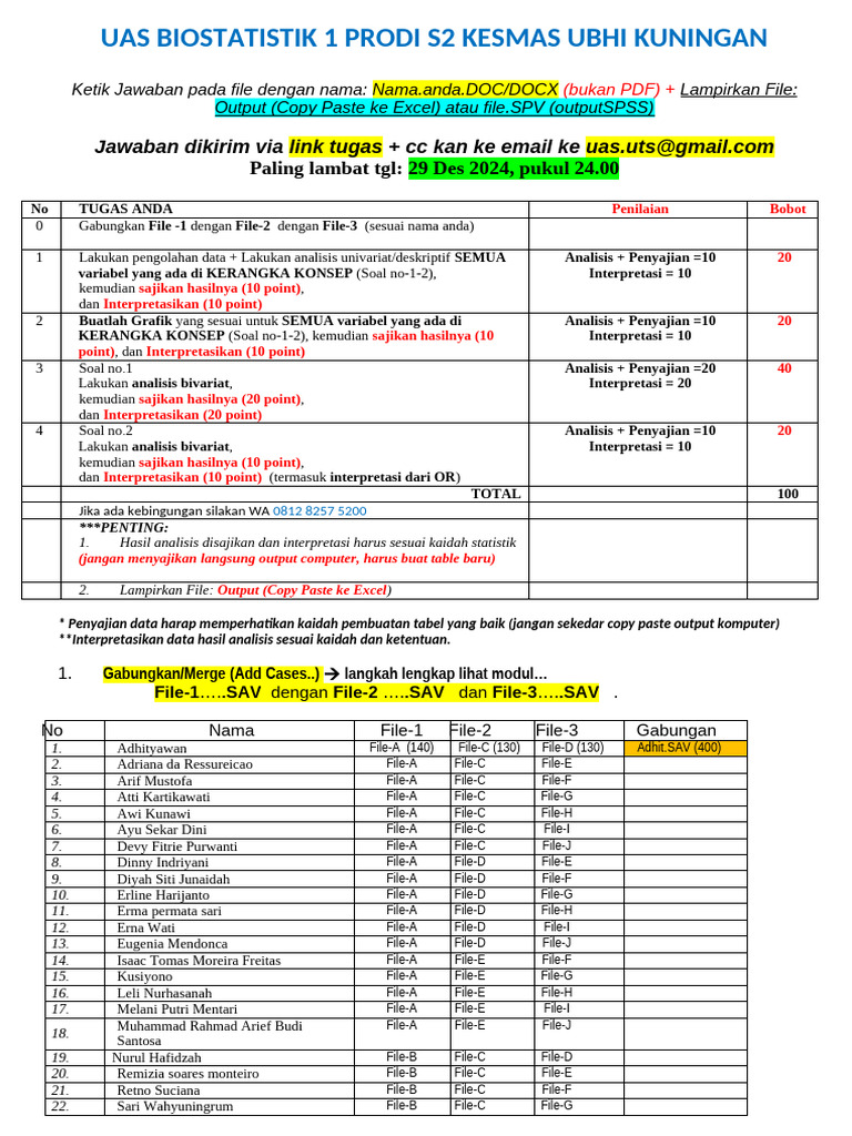UAS Biostatistik S2 Kesmas UBHI Kuningan | PDF