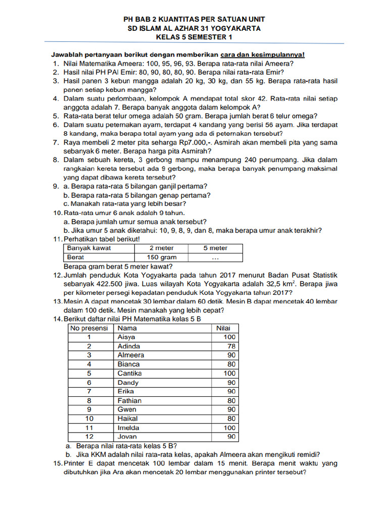 PH BAB 2 KELAS 5 | PDF