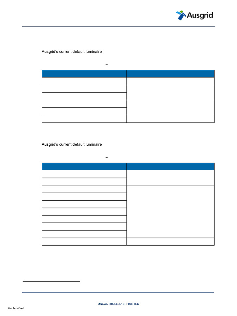 Ausgrid Default Cat P and Cat V lighting | PDF | Electromagnetic ...